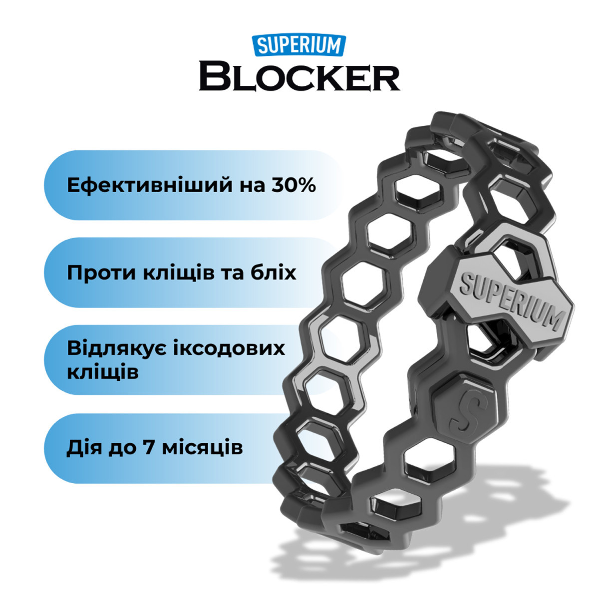 СУПЕРИУМ Блокер противопаразитарный ошейник для собак, 70 см: продажа ...