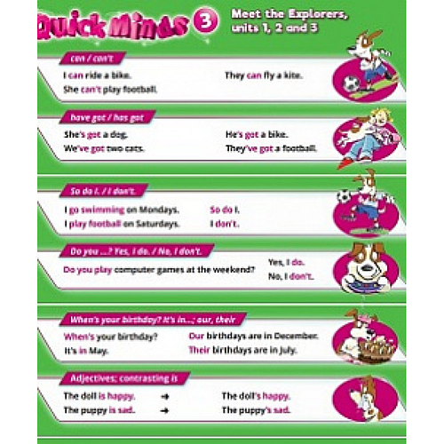 НУШ 3 клас. Англійська мова. Quick Minds 3. ( може мати дефект), цена: 150 ₴, купить на Prom.ua