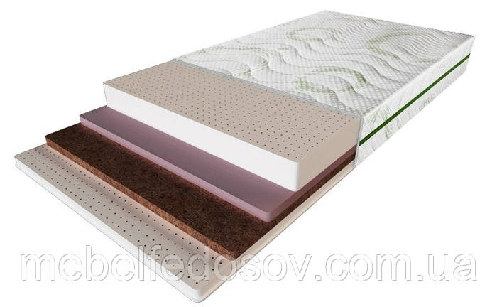 Матрас Nirvana Duo / Нирвана Дуо Evolution (ЕММ) 900х1900х220 мм ...