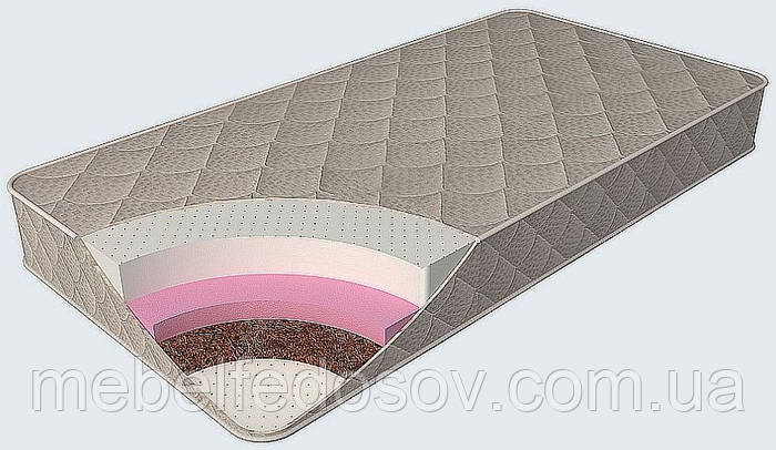 Матрас Nirvana Duo / Нирвана Дуо Evolution (ЕММ) 900х1900х220 мм ...