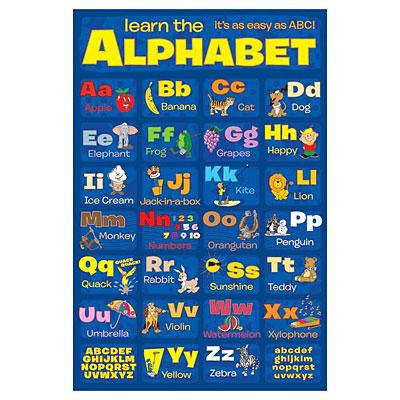 Постер "Вивчаємо алфавіт" 61 x 91,5 см Код/Артикул PP 31419, цена: 289 ₴, купить на Prom.ua