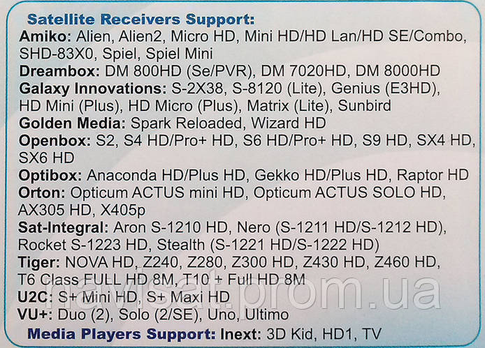 Купить Wi-Fi адаптер Clonik Nano RT5370 в блистере, цена 154 грн — Prom ...