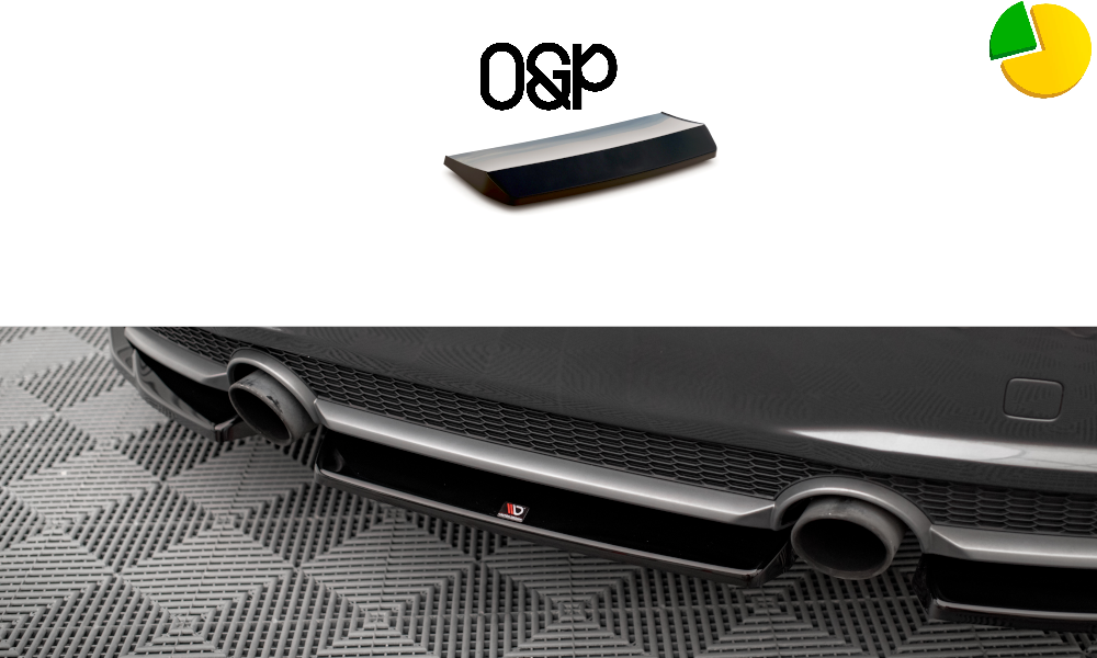 Под заказ Центральная тюнинг накладка на задний бампер Audi TT 8S ...