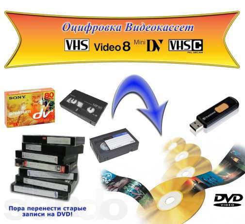 VHS касета оцифровка. Оперативне VHS касети оцифрование в Дніпрі, Києві ...
