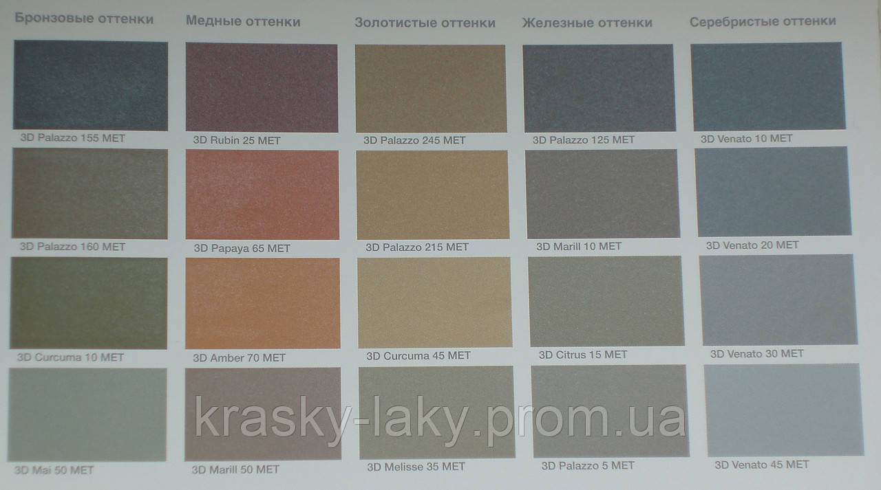 Купить Краска металлик Capadecor Metallocryl INTERIOR Caparol 2,5л, цена 2856 ₴ — Prom.ua (ID ...