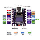 ESP32-C3 0.42 Wi-Fi Bluetooth Type-C, плата розробника купити недорого ...