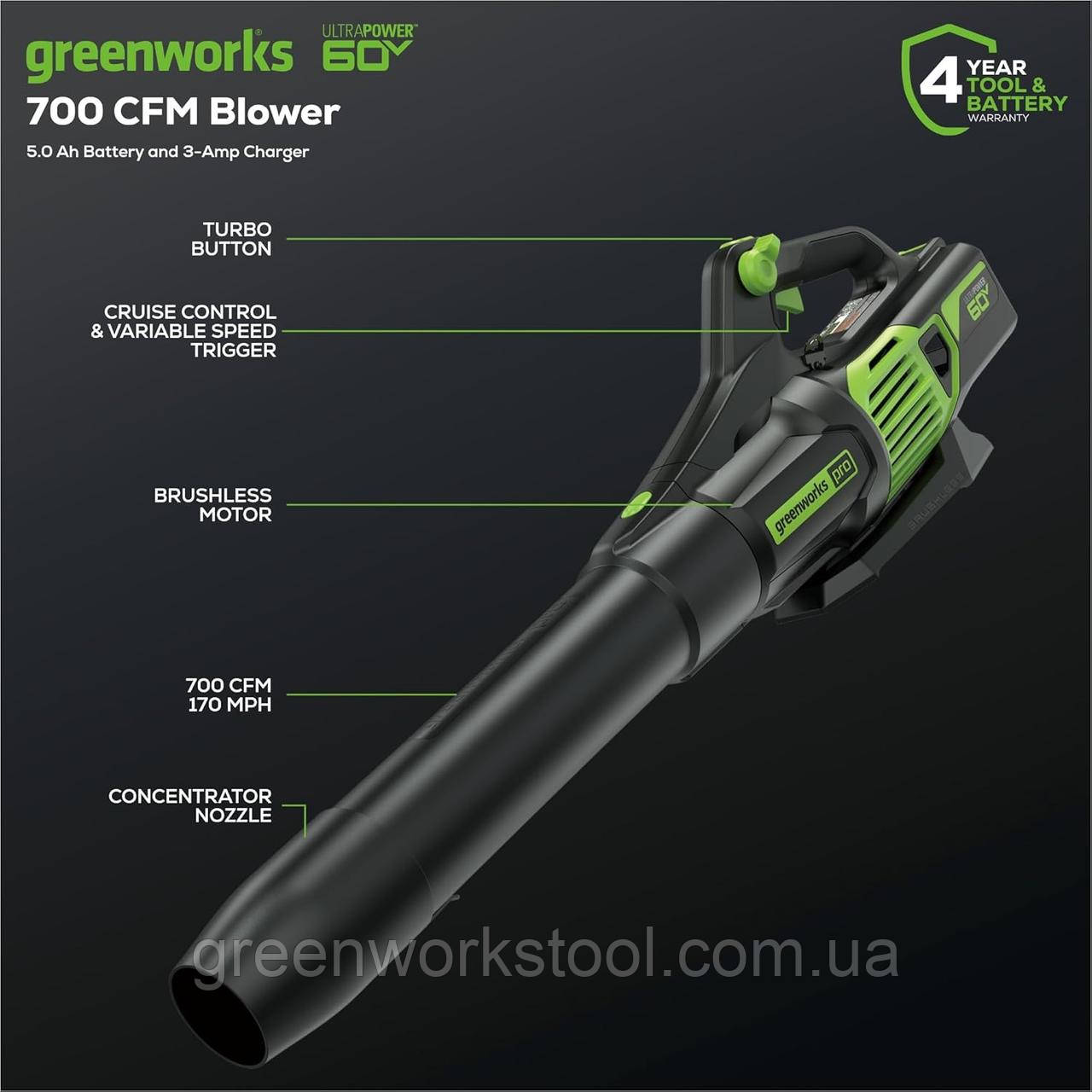 Потужна безщіткова повітродувка акумуляторна Greenworks 60 В BL60L02 ...