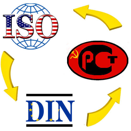 Таблица соответствия международных стандартов крепежа ГОСТ DIN ISO.