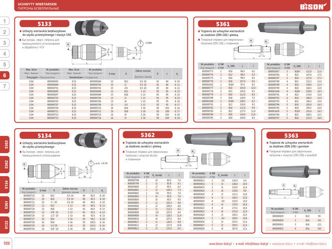 Купить Патрон сверлильный 5134-13-B12 EKO, цена 2542 грн — Prom.ua (ID ...