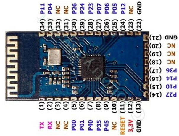 SPP-C Bluetooth модуль с адаптером SPPC, для Arduino (аналог HC-05 HC-06) [#B-2] (ID#548806279 ...
