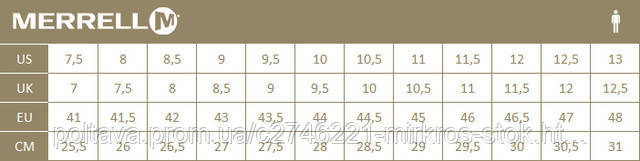 Купить БОТИНКИ МУЖСКИЕ MERRELL THERMO 6 WP J82727 (оригинал), цена 3500 ...
