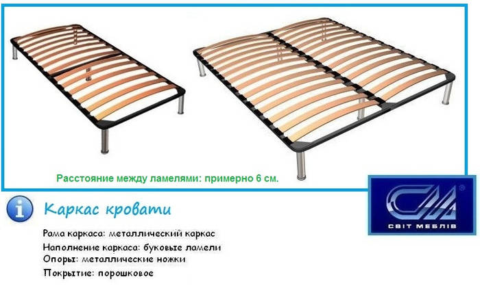 Купить Металлический каркас к кровати 1600х2000 с ногами, цена 1889 ...