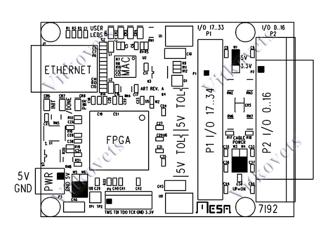 Контроллер MESA 7I92M, Ethernet, для LinuxCNC: купить по лучшей цене от ...