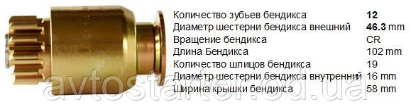 Купити Бендікс стартера для Remy (Delco) Mack Trucks Caterpillar ...