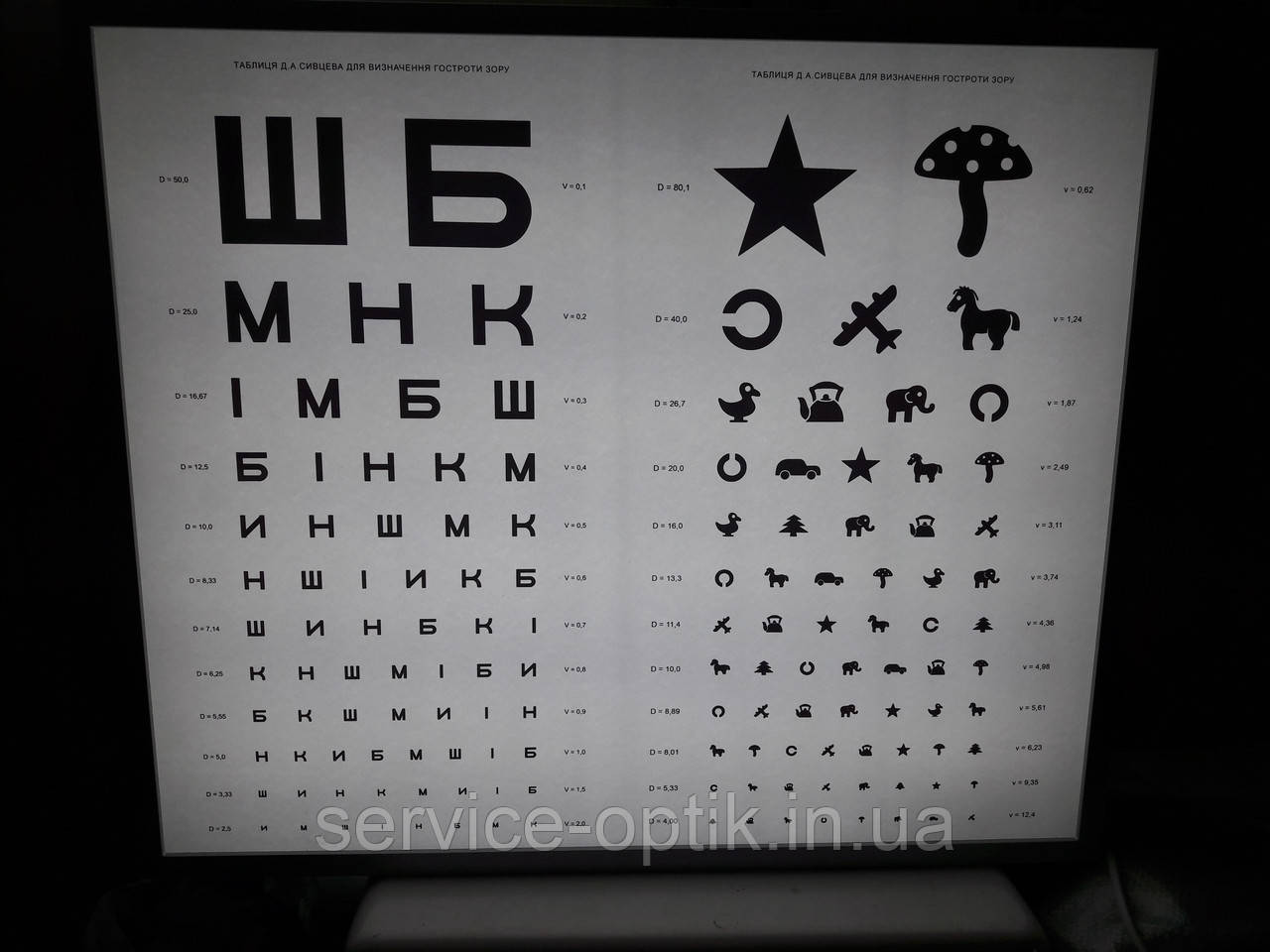 Таблица окулиста фото